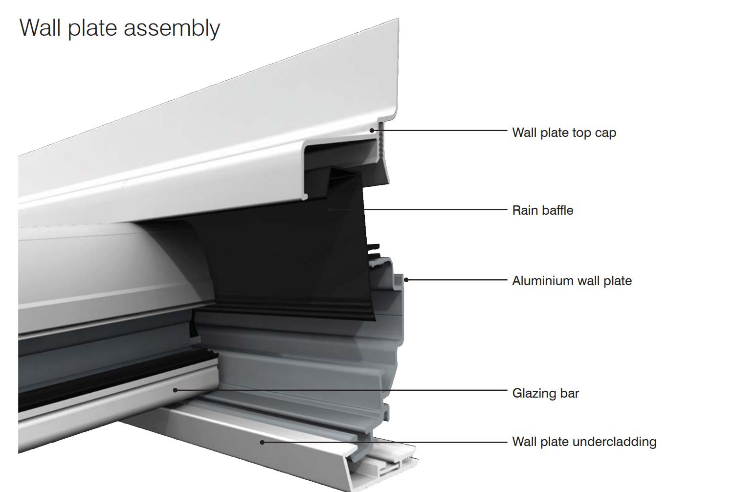 Low Pitch Lean To Conservatory Roof Kit | Conservatory Roof Shop